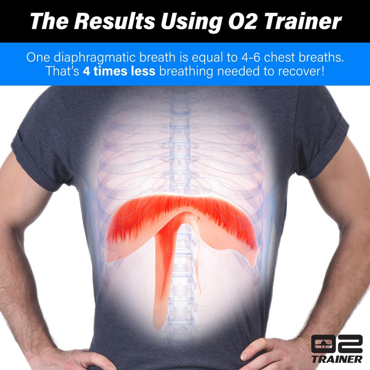 The O2Trainer, A Powerful Breathing Exerciser – Bas Rutten - O2Trainer.com